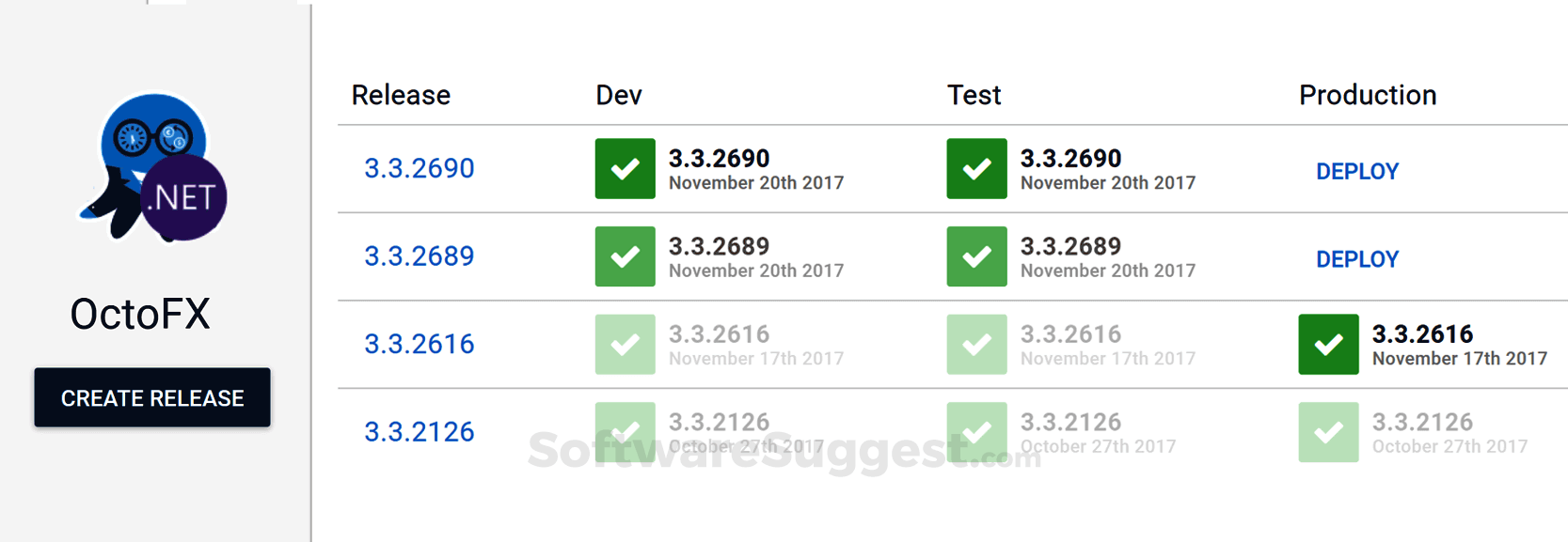 Octopus Deploy Pricing, Reviews, & Features in 2022 Octopus Deploy Pricing, Reviews, & Features in 2022